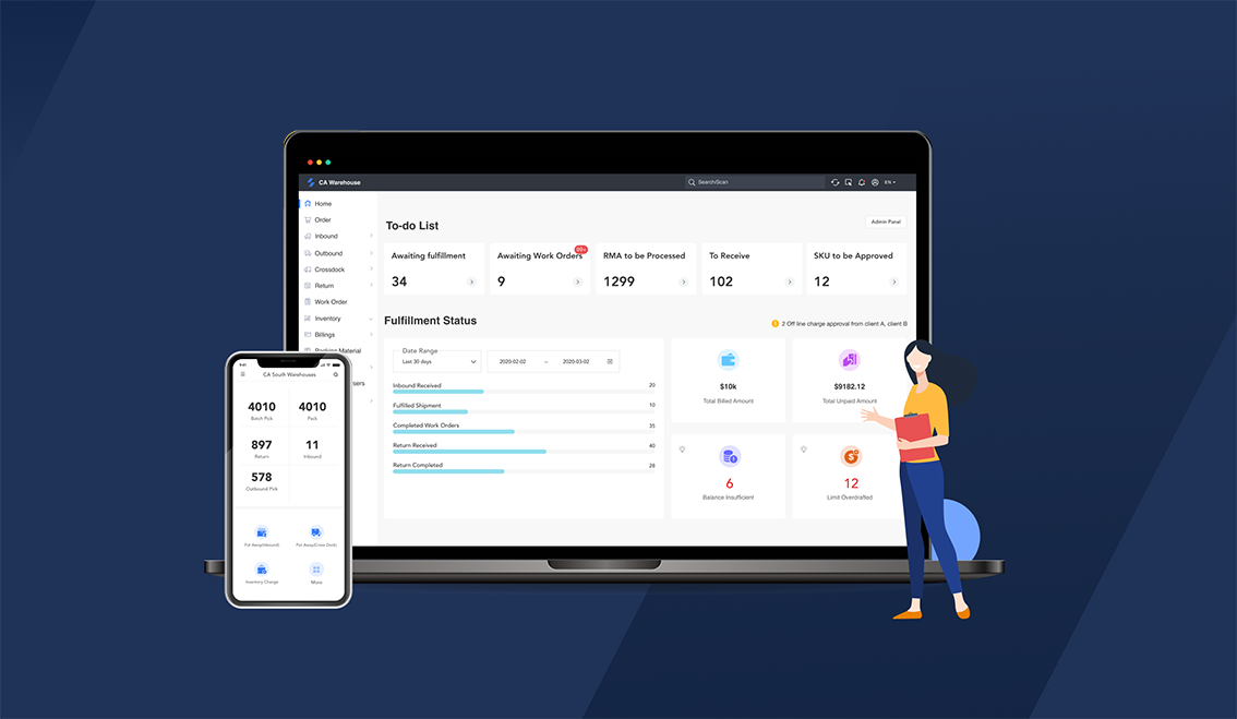 How does inventory management create a competitive advantage? - ShipOut ...