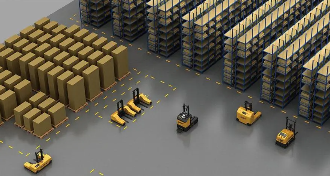 How Does an Automated Inventory Management System Work? - ShipOut ...