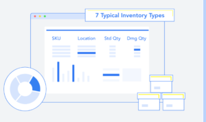 The Importance of Supply Chain Visibility and Real-Time Monitoring for ...